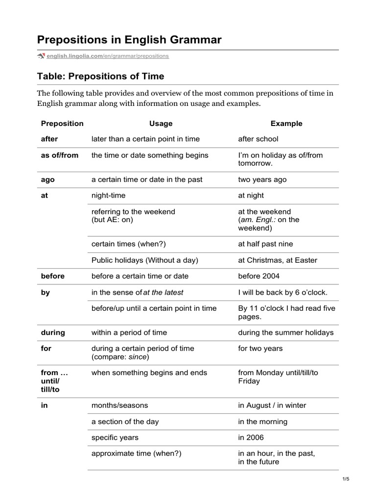 Prepositions in English Grammar: Table: Prepositions of Time | PDF | English Grammar ...