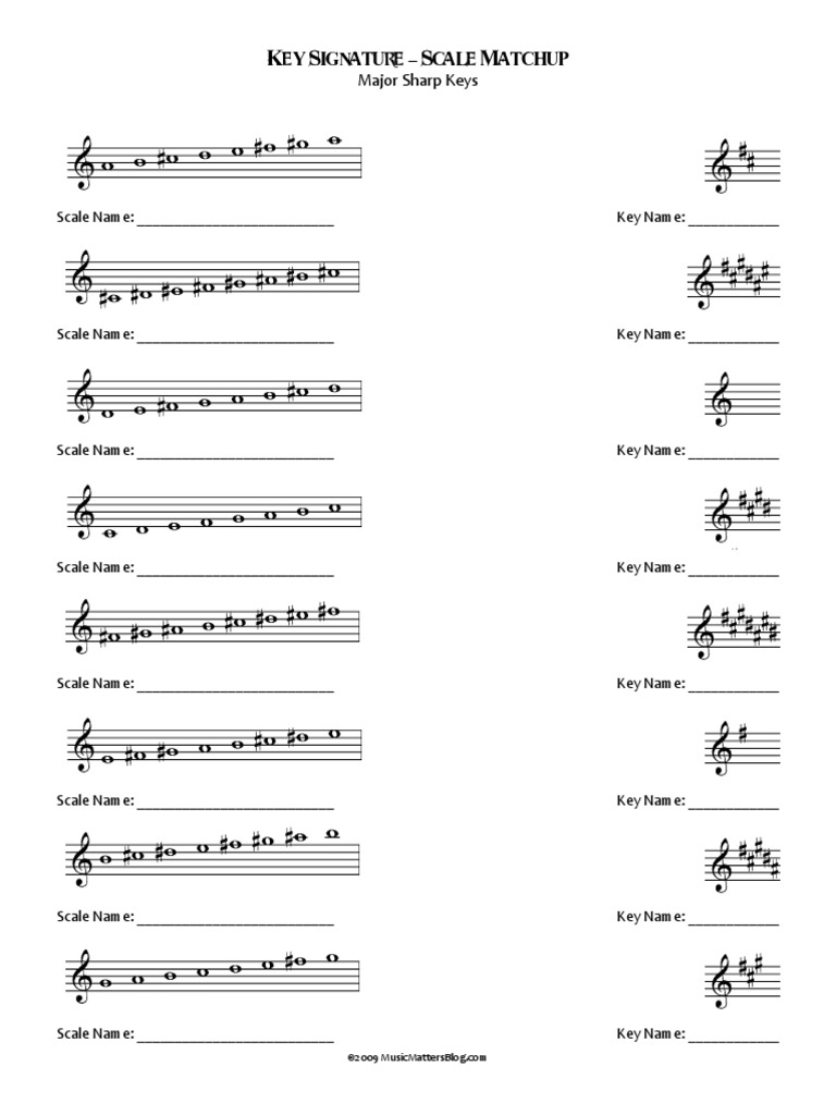 Key Signature - Scale Matchup Major Sharp Keys | PDF | Musical ...