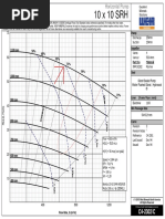 Warman SRH Pump Info | PDF | Pump | Mechanical Engineering