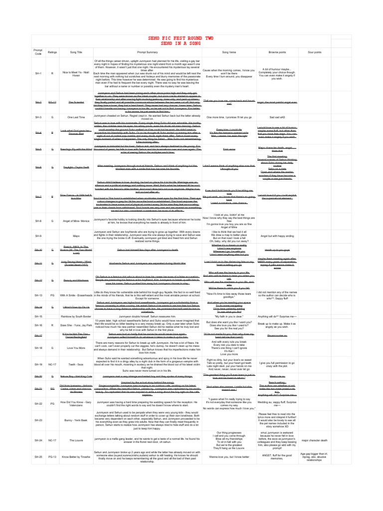 SeHo in A Song - Prompt Sheet | PDF