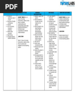 Diarrhea Nursing Care Plan | PDF | Diarrhea | Human Feces