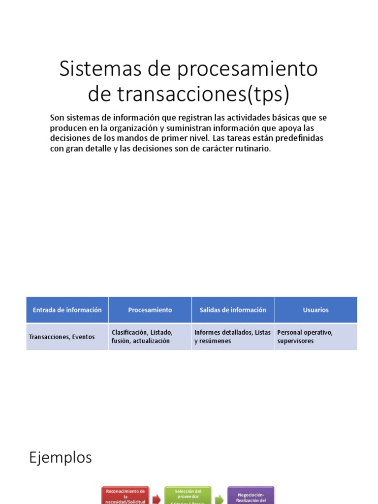 Sistemas de Procesamiento de Transacciones (TPS) | PDF | Sistema de ...