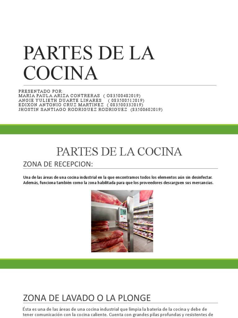 PARTES DE LA COCINA - Diapositivas (Exposicion) | PDF | Cocina | Cuchara