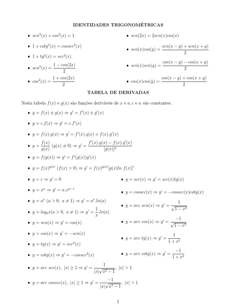 Tabela de Derivadas e Integrais | PDF | Enseñanza de matemática