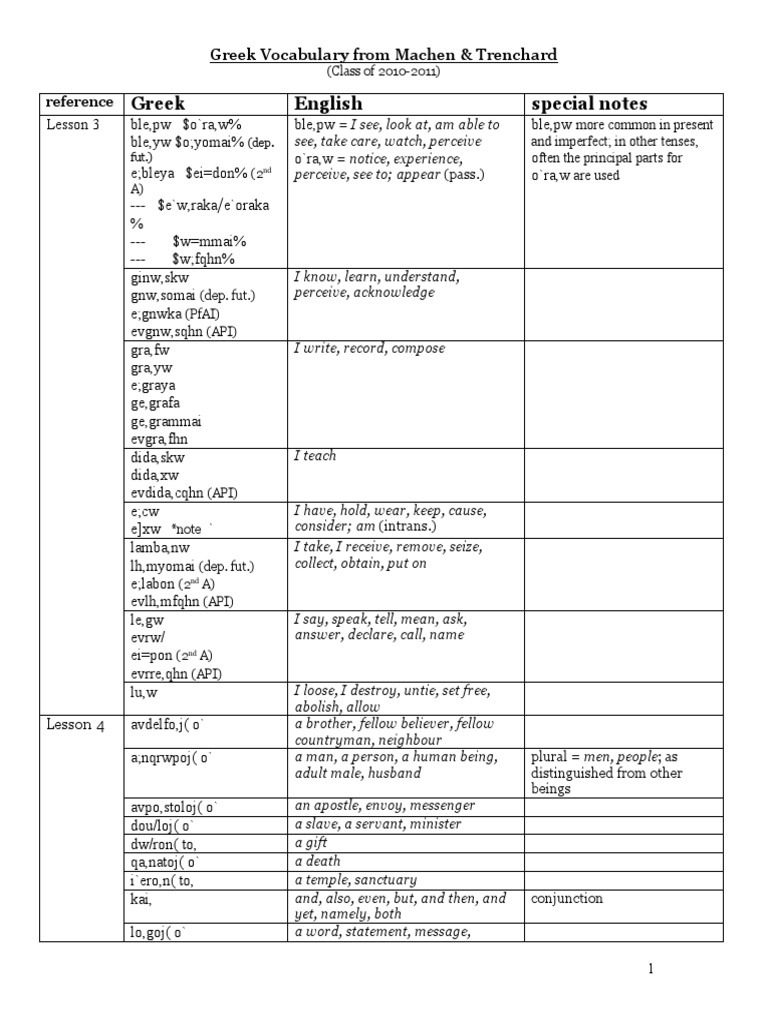 Greek English Special Notes: Greek Vocabulary From Machen & Trenchard ...
