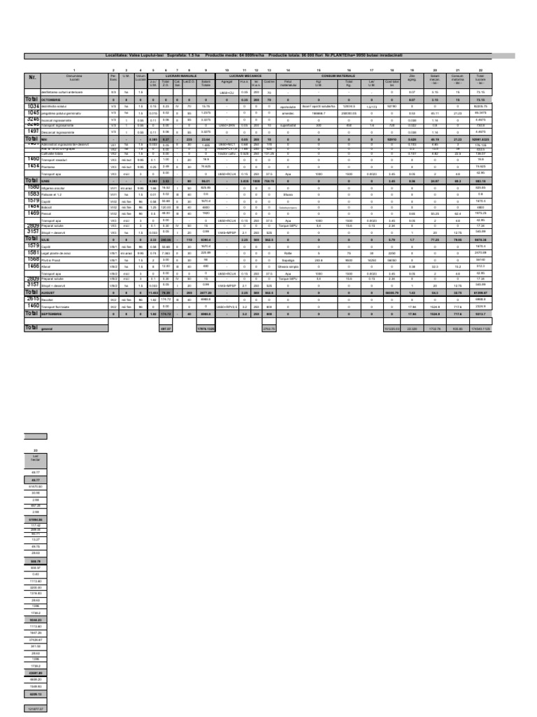 Proiec Hortic Crizanteme Peisagistica | PDF