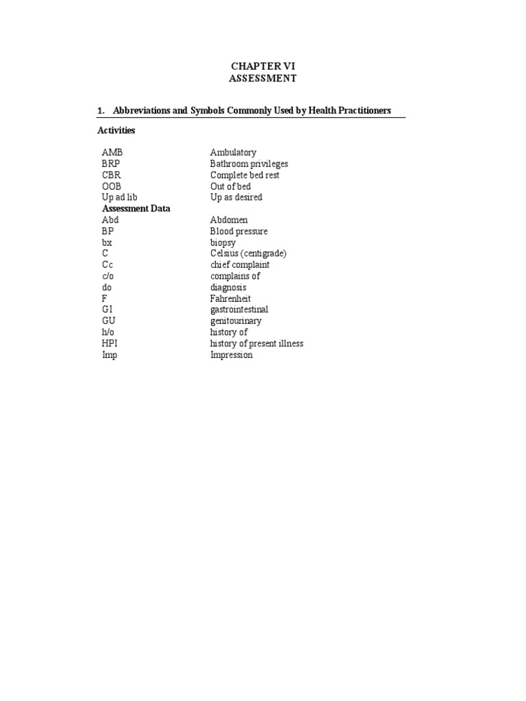 Abbreviations and Symbols Commonly Used by Health Practitioners ...