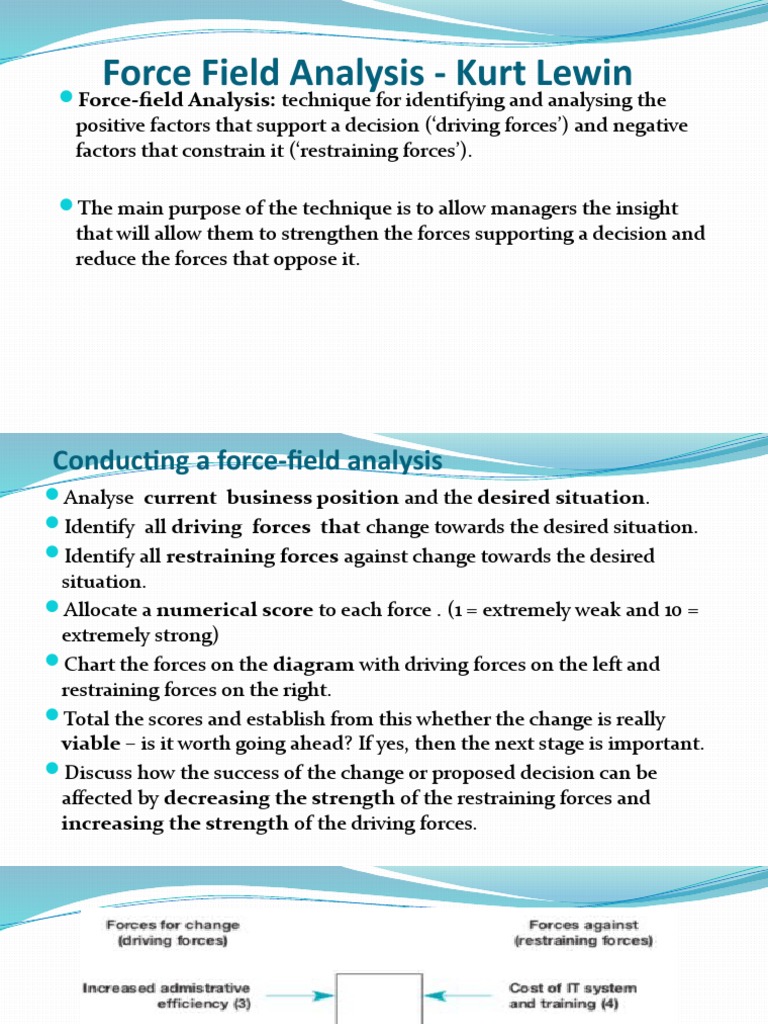 Force-Field Analysis | PDF
