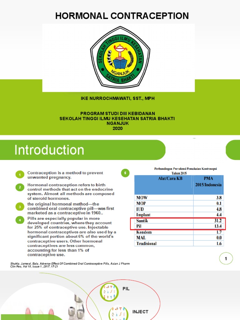 Hormonal Contraception: Ike Nurrochmawati, SST., MPH | PDF | Combined ...