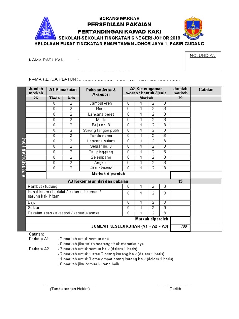 Borang Markah Pakaian Platun | PDF