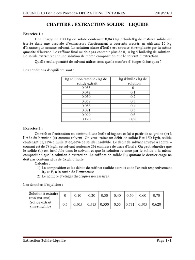 CHAPITRE4 Extraction Solide Liquide Licence 2019-2020 | PDF | Procédé ...