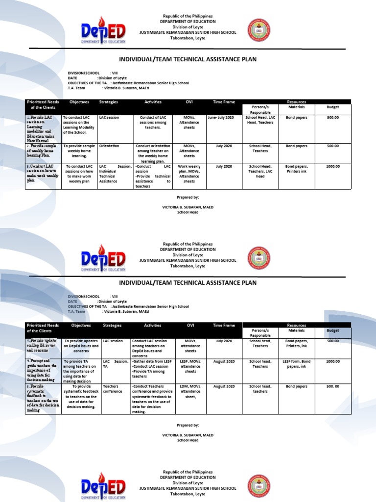 Technical Assistance Plan for Teachers | PDF | Behavior Modification ...
