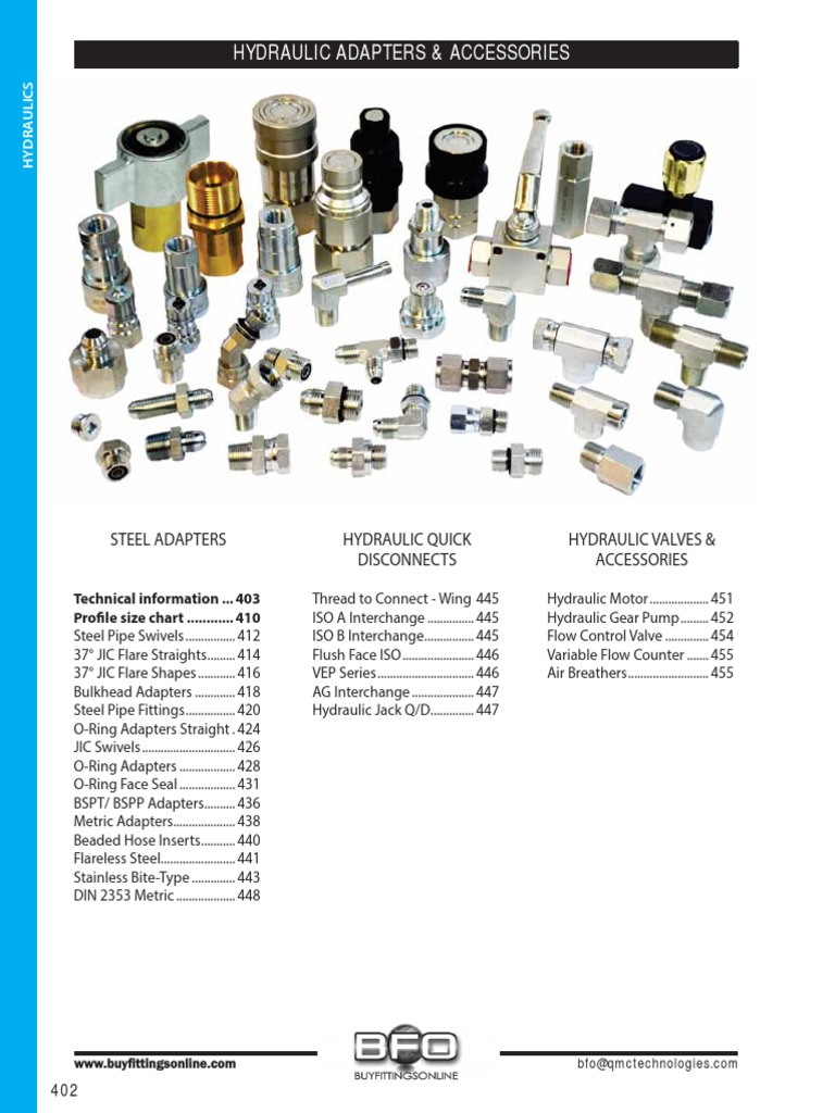 Hydraulic Adapters and Fittings Guide | PDF | Pipe (Fluid Conveyance ...