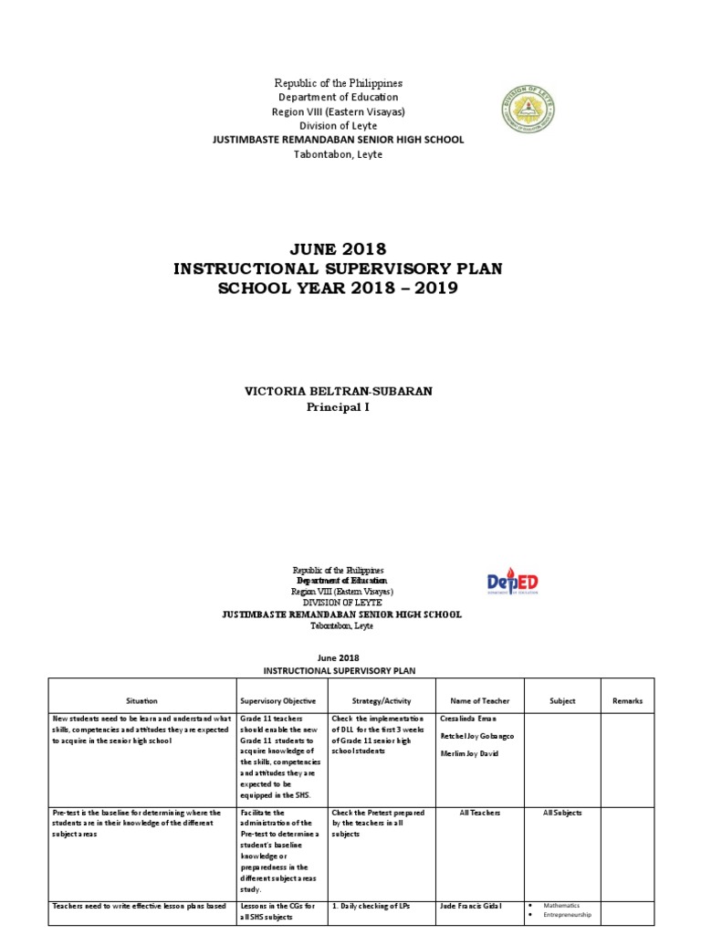 Annual Instructional Supervisory Plan | PDF | Teachers | Lesson Plan