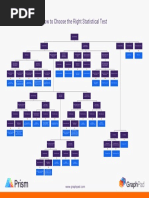 Table F Values A 0.025 PDF | PDF | F Test | Evaluation Methods