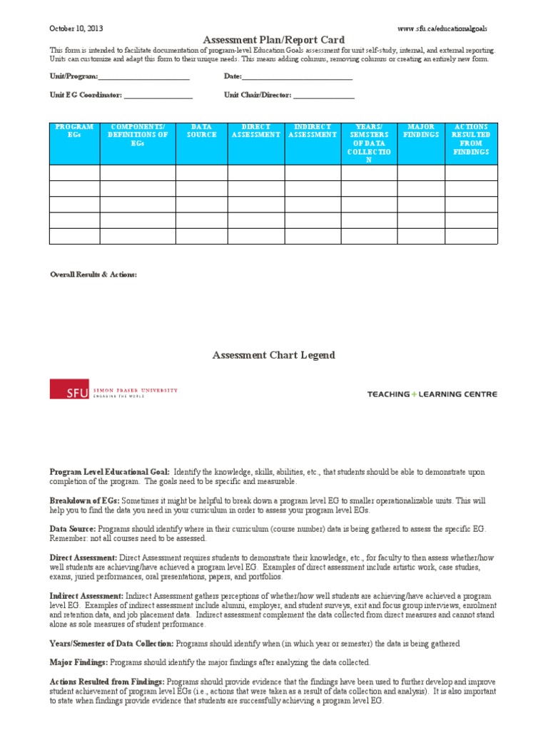 Assessment Chart MS Word Version For DOWNLOAD | PDF | Educational ...