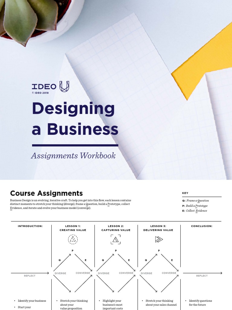 Designing A Business Assignments Workbook | PDF | Prices | Sales