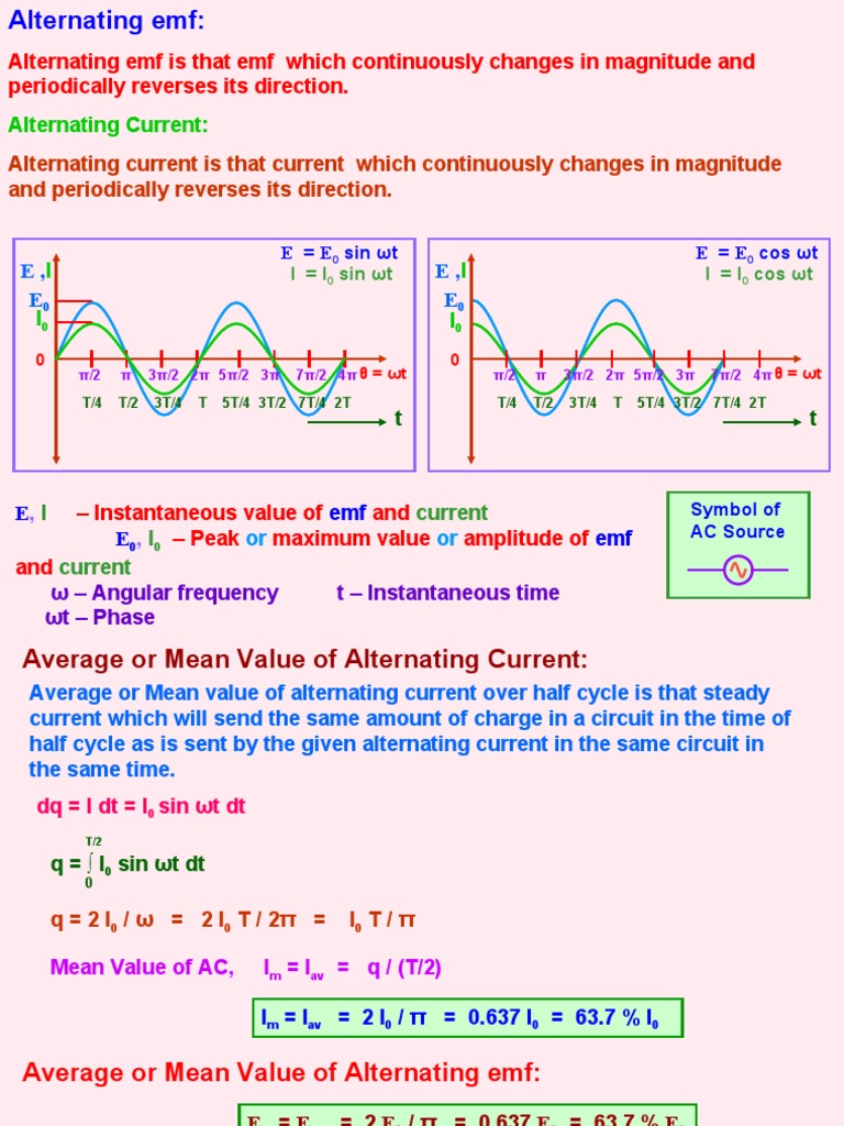 Alternating Current 48 | PDF | Transformer | Inductor