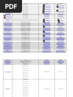 Modding | PDF | Computer File | Computing