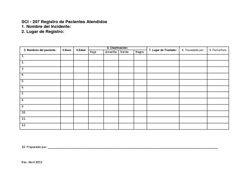 SCI 207 Registro Pacientes Atendidos PDF | PDF