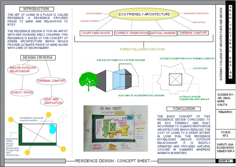 1.final Concept Sheet PDF | Download Free PDF | Ventilation ...