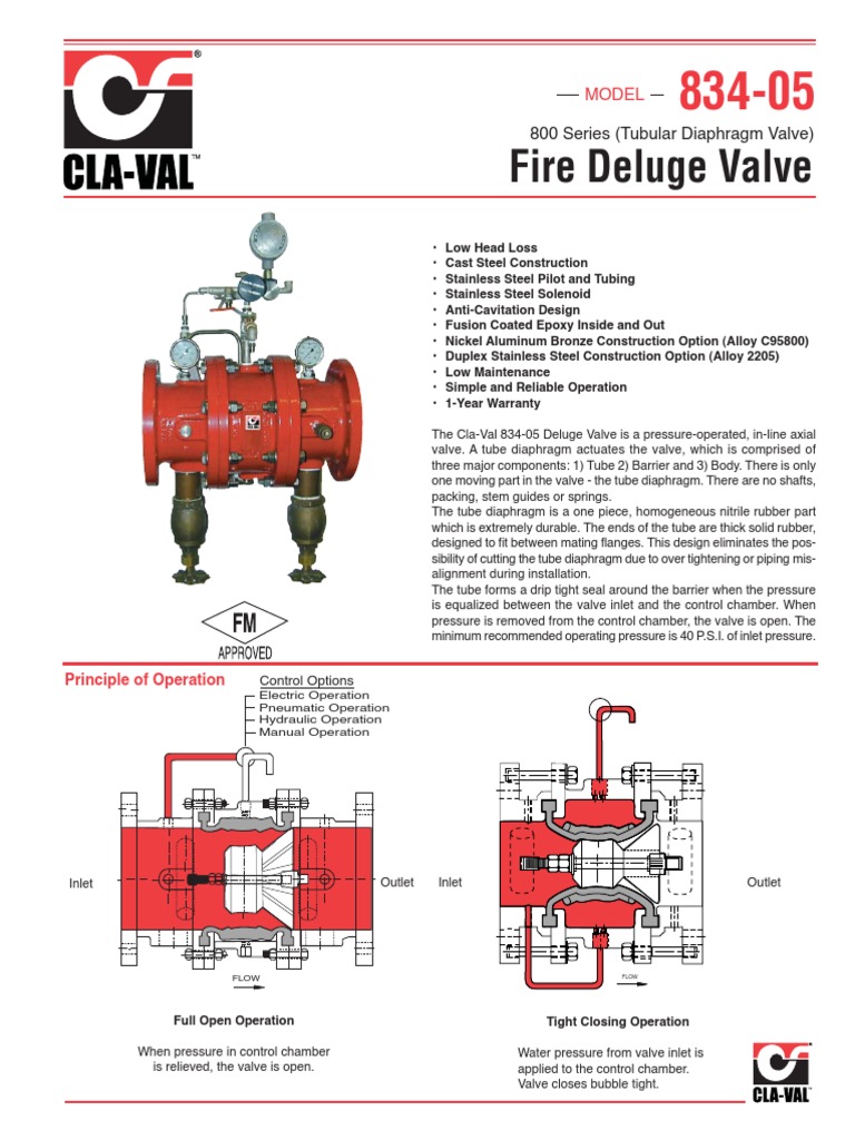 Fire Deluge Valve: 800 Series (Tubular Diaphragm Valve) | PDF | Valve ...