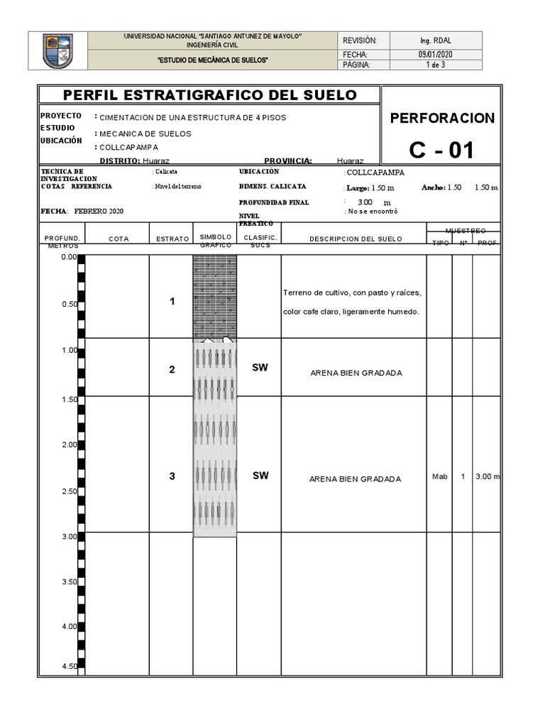 Perfil Estratigráfico Calicata Residencial | PDF | Sedimentología | Paisaje