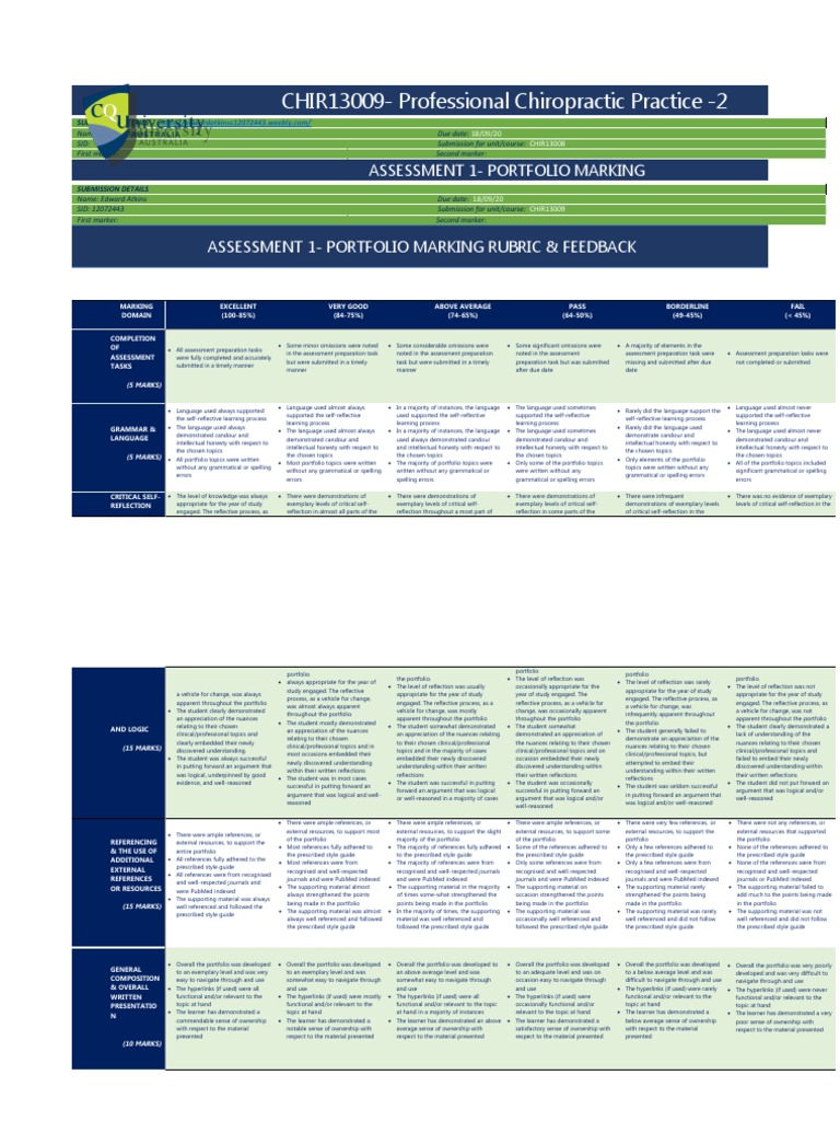 Rubric Reflective Portfolio 2020 | PDF