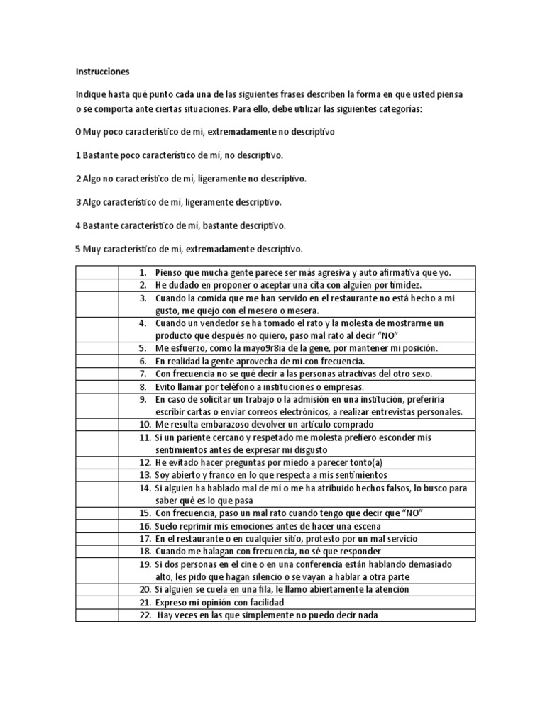 Escala de Asertividad Rathus | PDF