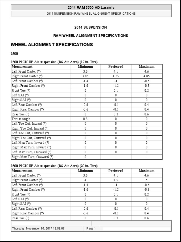 2014 RAM Wheel Alignment Specs | PDF | Transportation Engineering ...