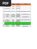 Rejection Code SBI | PDF | Business