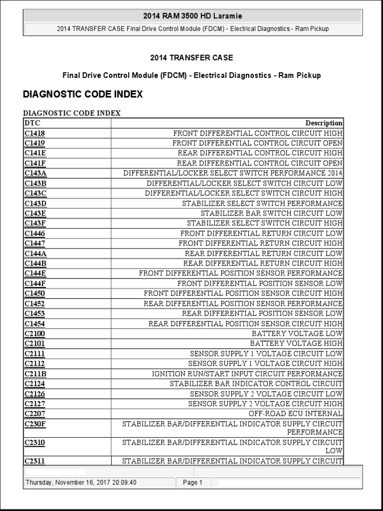 TRANSFER CASE Final Drive Control Module (FDCM) - Electrical ...