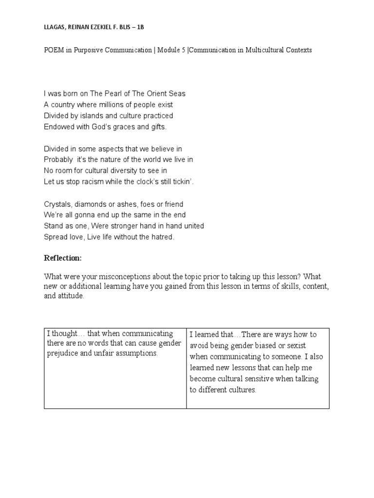 Communication Through Poetry Reflection | PDF | Wellness