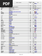 Iata City and Airport Codes | PDF | Airlines | Aviation