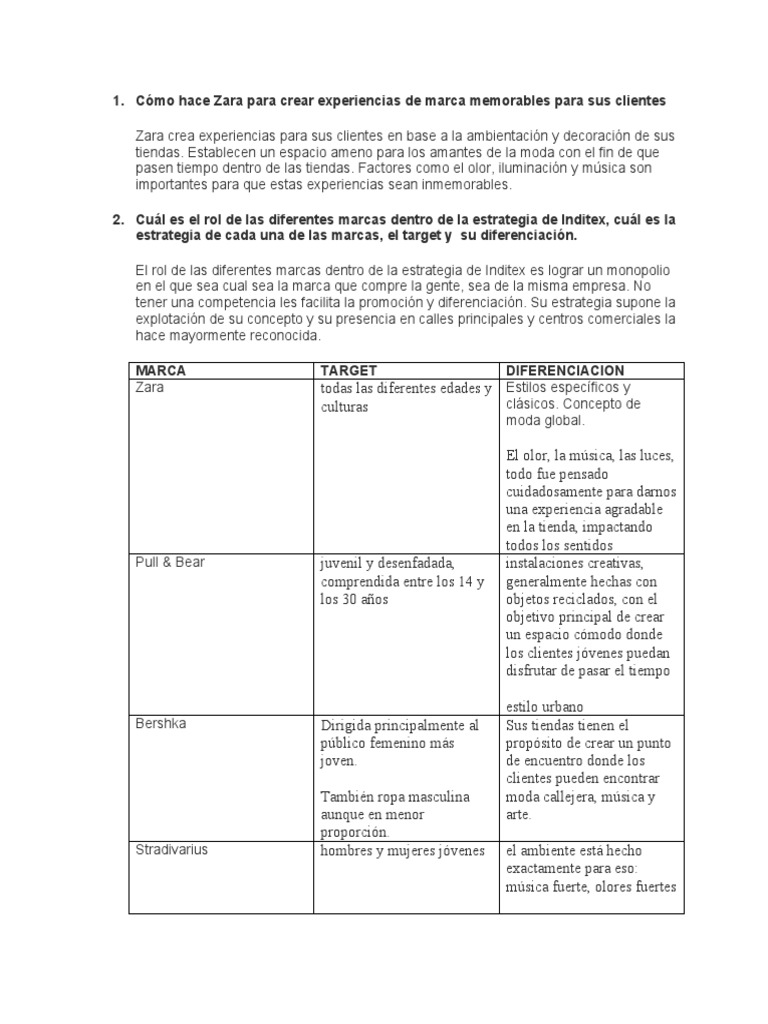 Caso Zara RESPUESTAS | PDF | Moda | Marca