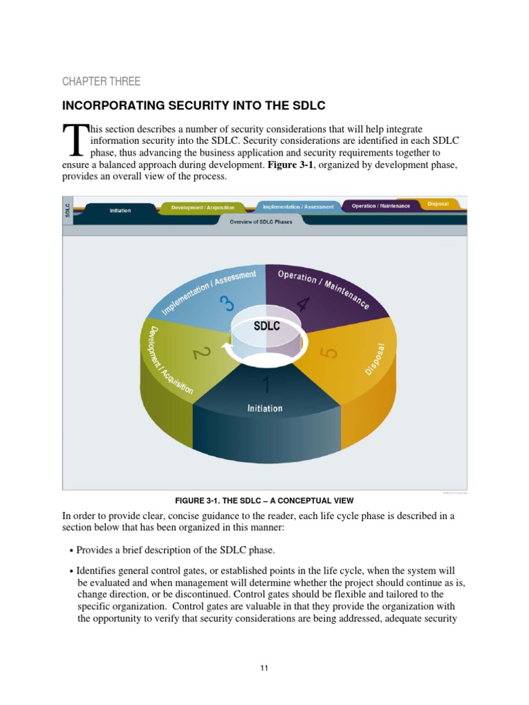 Security Considerations in The System Development Life Cycle PDF ...