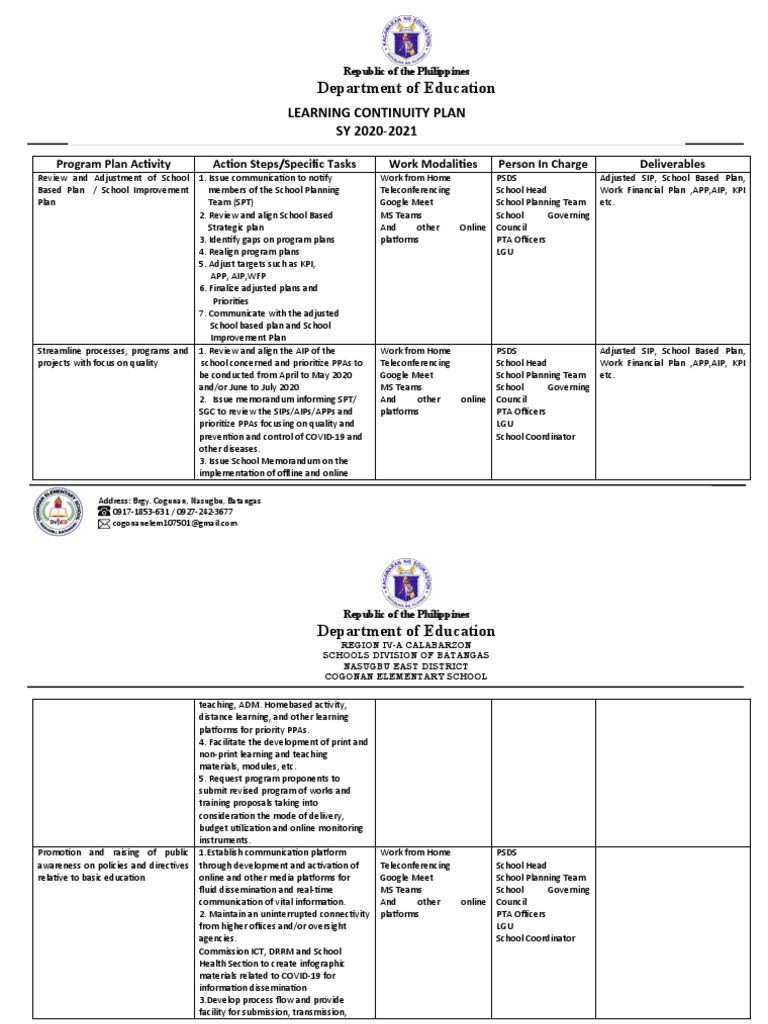 Department of Education: Learning Continuity Plan SY 2020-2021 | PDF ...