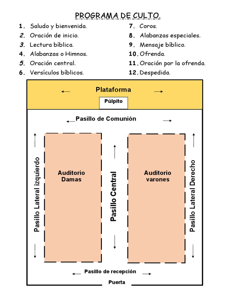 Estructura del Programa de Culto | PDF