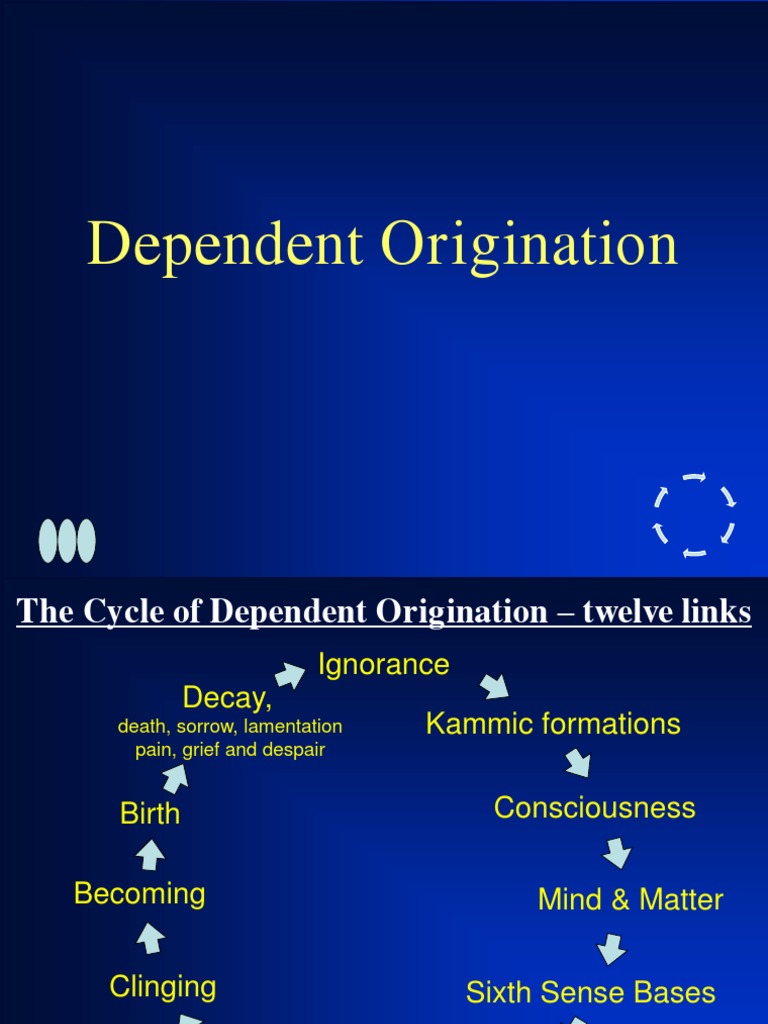 Dependent Origination | PDF | Mind | Buddhist Philosophy
