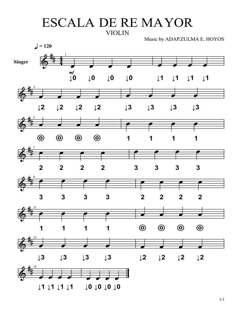 Escala de Re Mayor | PDF