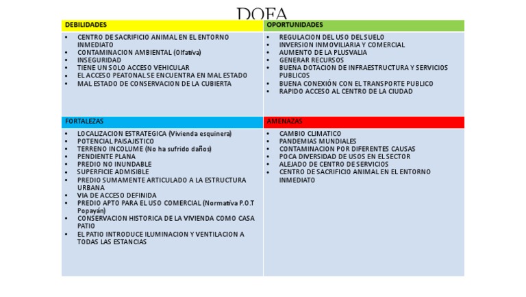 Análisis DOFA: Oportunidades y Amenazas | PDF