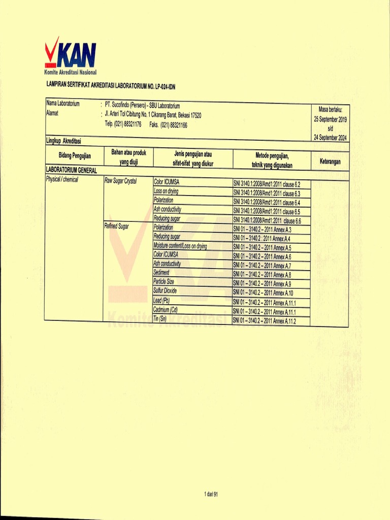 LP 024 Idn - 2019 PDF | PDF