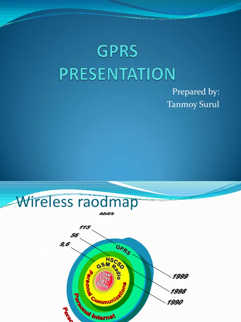 An Overview of GPRS (General Packet Radio Service): Characteristics ...
