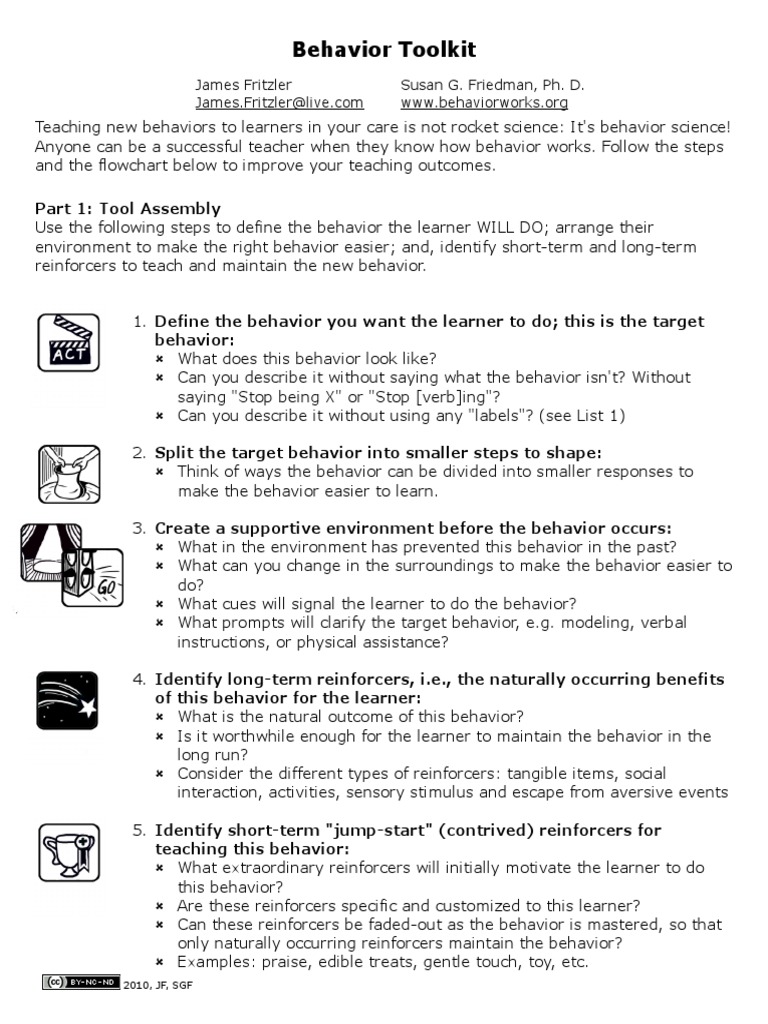 Behavior Toolkit | PDF | Reinforcement | Learning