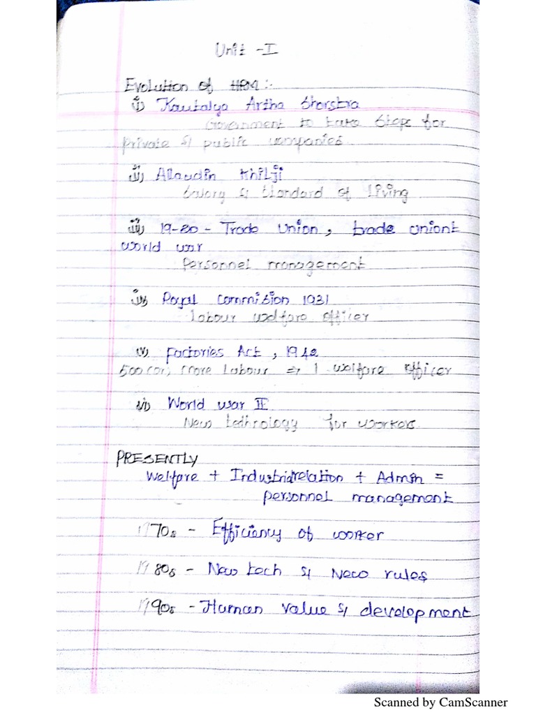 HRM Unit 1 | PDF HRM Unit 1 | PDF