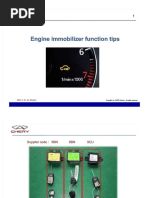 Tire Pressure Monitoring System (TPMS) | PDF | Vehicle Technology ...