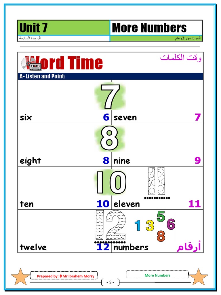 Numbers in Action: A Document Focusing on Counting, Phonics, and ...