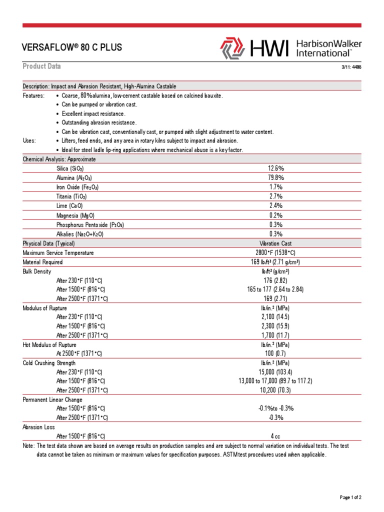 Versaflow 80 C Plus PDF | PDF | Aluminium Oxide | Building Engineering