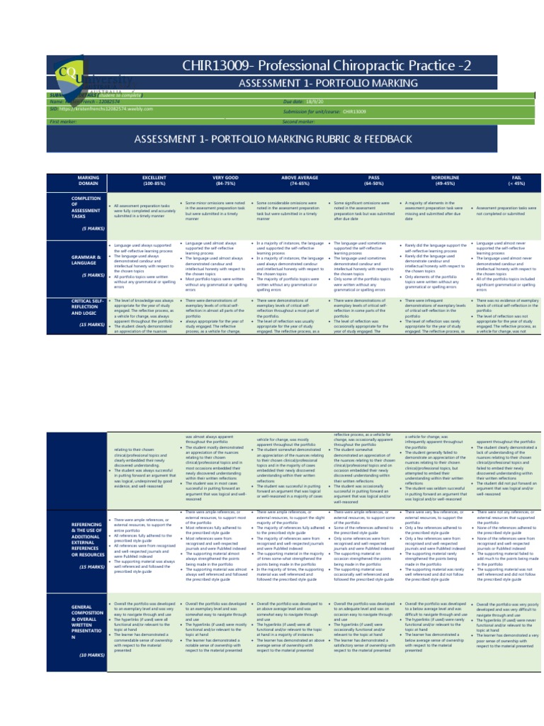 Rubric Reflective Portfolio 2020 | PDF