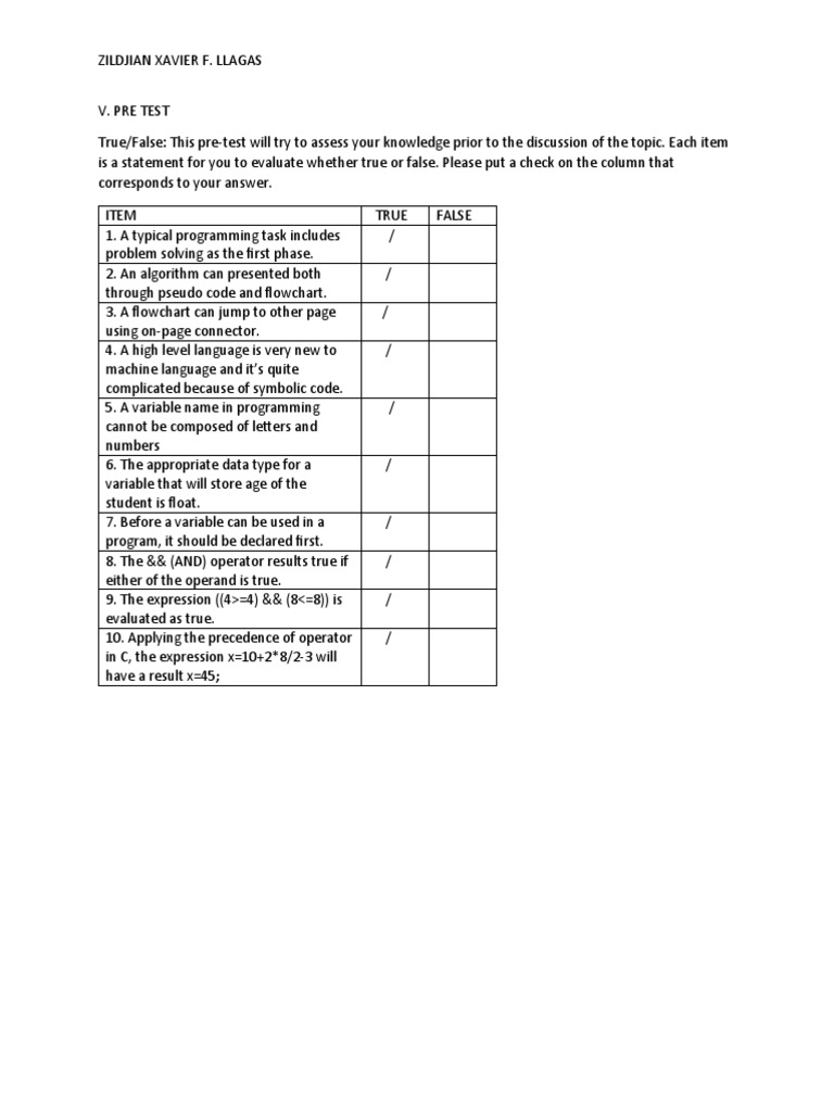 Comprog Act Pdf Variable Computer Science Computer Programming